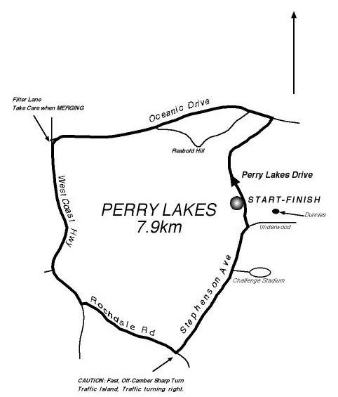 course maps